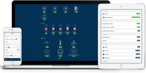 Yacht Sentinel ‣ Smart boat technology